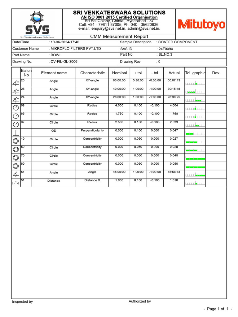 Sri Venkateswara Solutions: CMM Measurement Report | PDF | Elementary ...