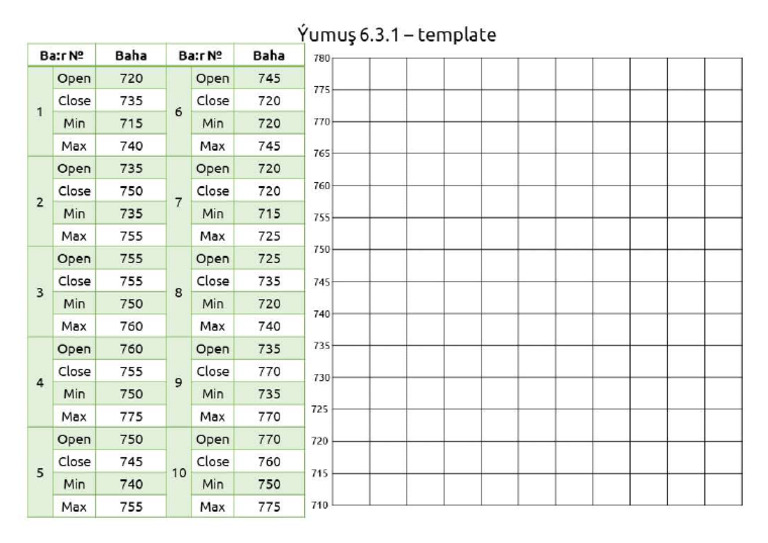 6 3 1 Template | PDF