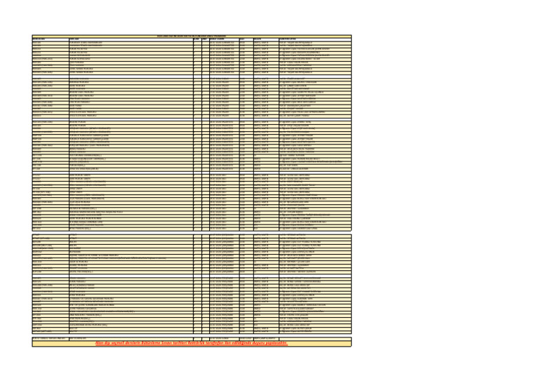 2023-2024 Butunleme Programi | PDF