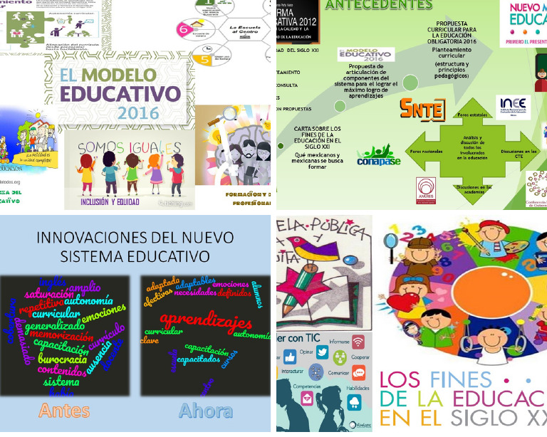 Modelo Educativo | PDF