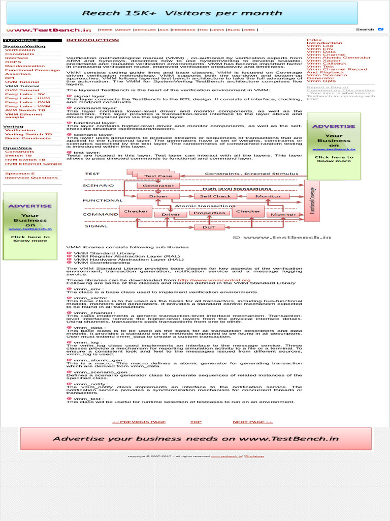 Testbench in VM 01 INTRODUCTION HTML | PDF | Software Development ...