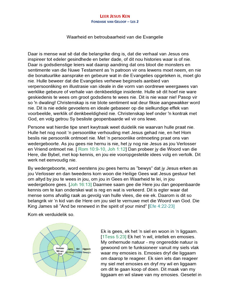 (Leer Jesus Ken Les 2 | PDF