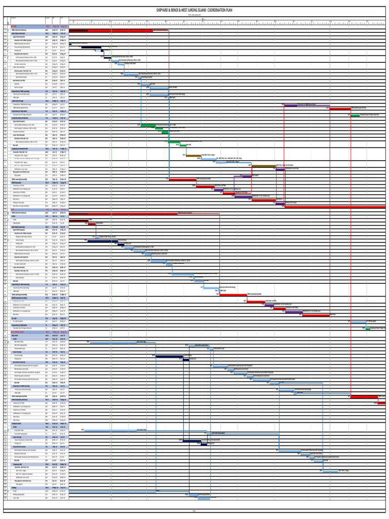 Target Schedule | PDF | Tunnel | Civil Engineering