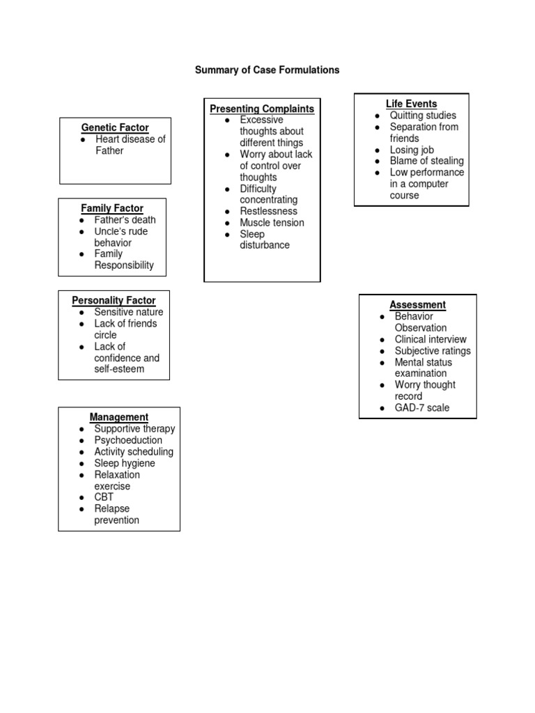 Case Formulations | PDF | Mental Disorder | Depression (Mood)