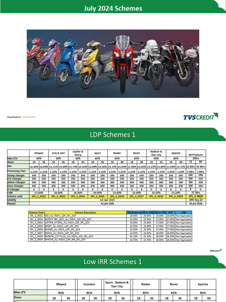 July 24 Revised Schemes Chart | PDF