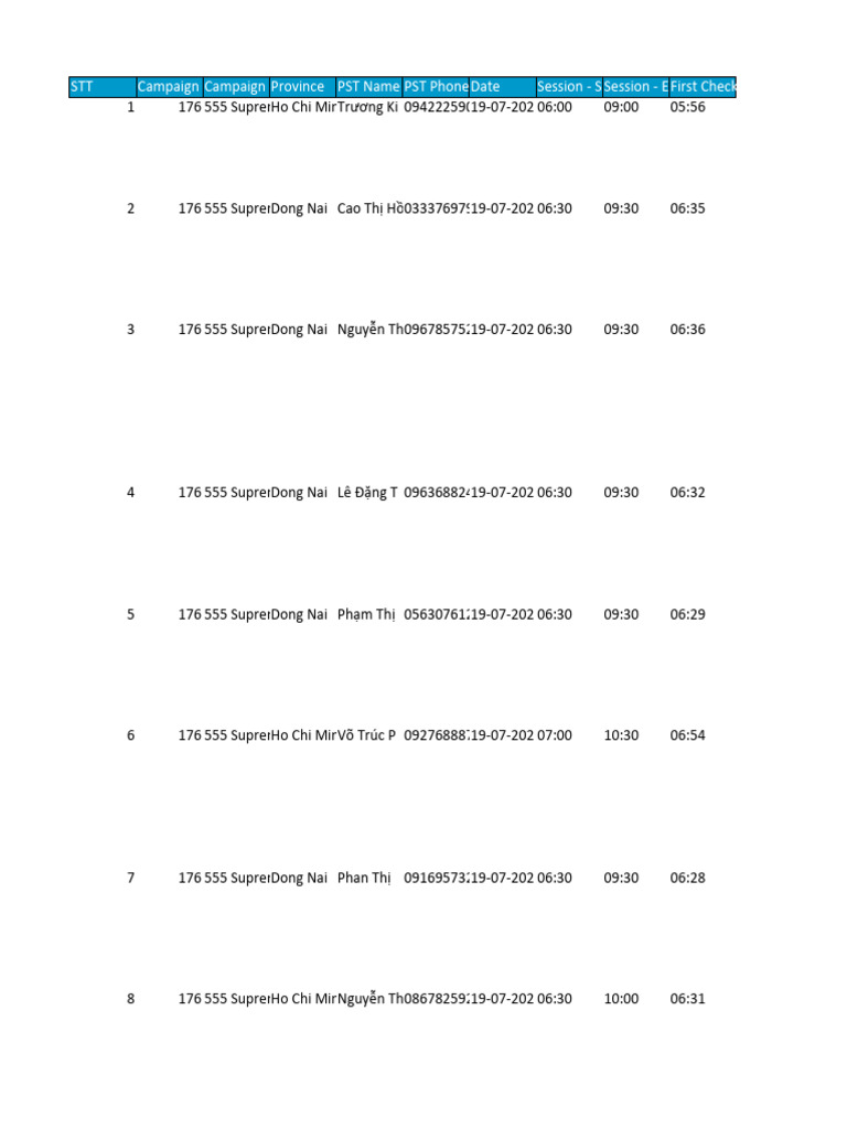 PST_Working_Report_all_campaign_19-07-2024_19-07-2024 (1) | PDF