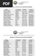 Barangay Official Record 2025 | PDF
