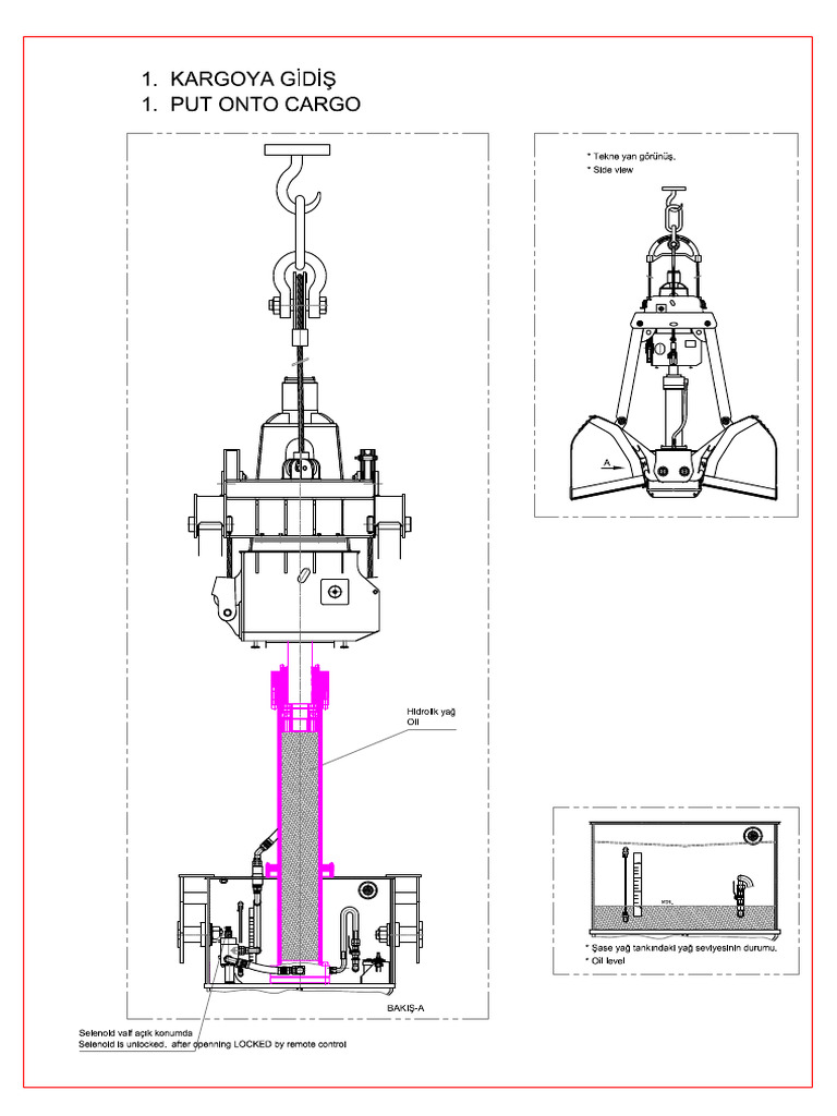 Working Principle | PDF