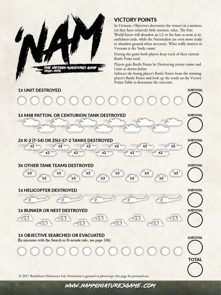 Nam Victory Points | PDF | Vietnam War | Military