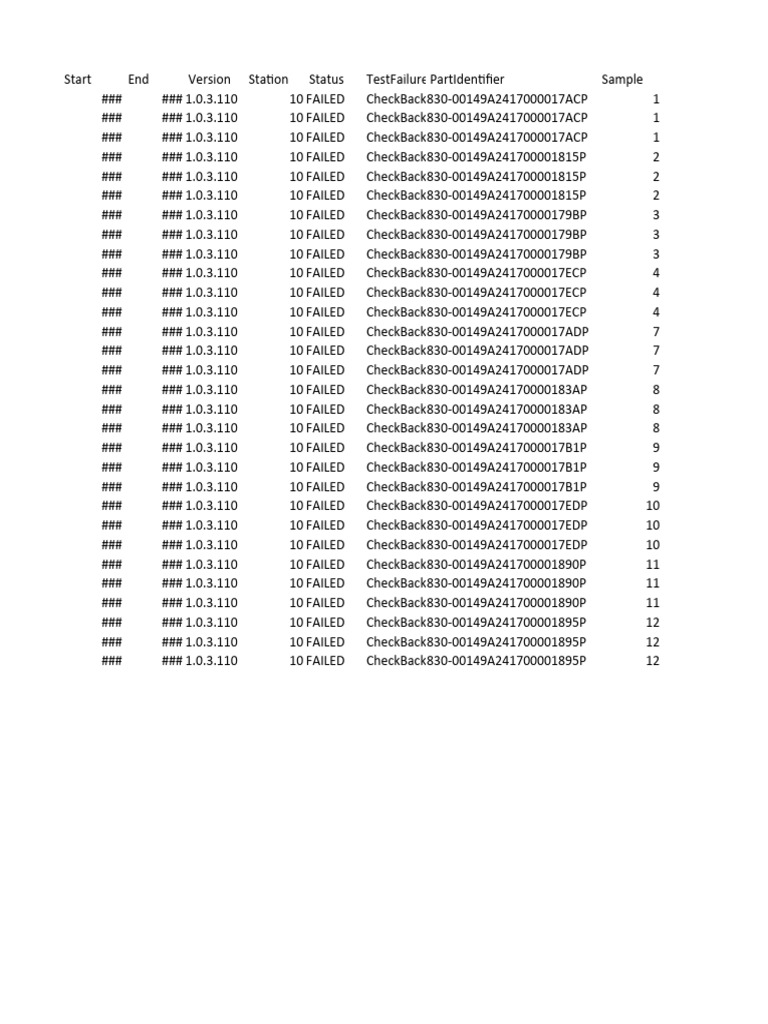 Raw Data Attis#10 | PDF | Home & Garden | Technology & Engineering