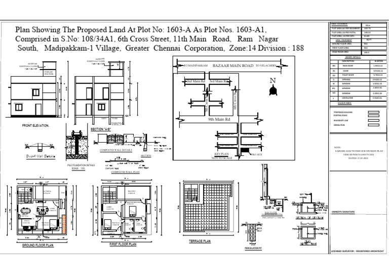 Approval Plan (1) - Model | PDF | Brisbane | Tourist Attractions