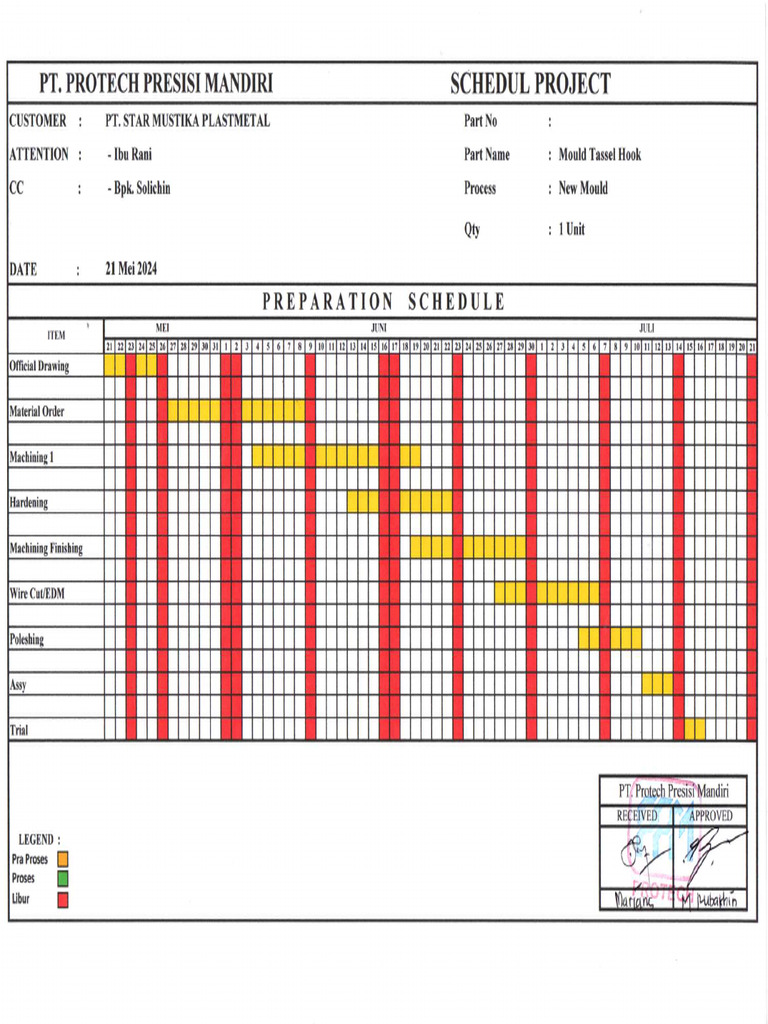 Schedule Mould Tassel Hook | PDF