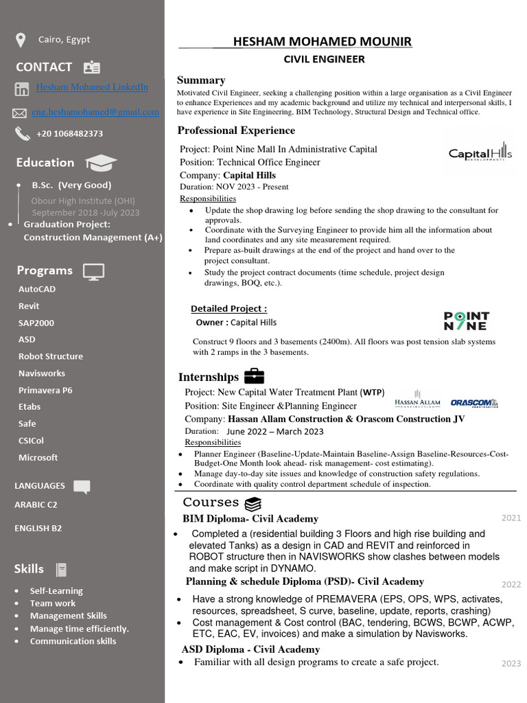 Contact: Hesham Mohamed Mounir | PDF | Engineering