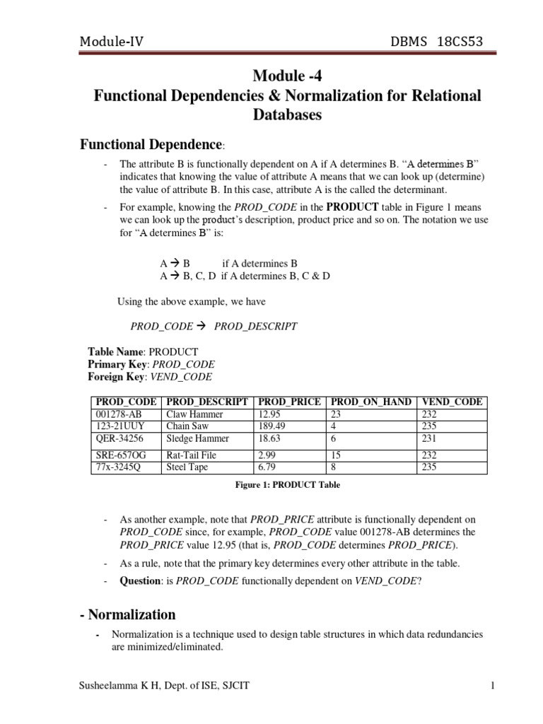 DBMS Module-IV | PDF | Information Retrieval | Data Model