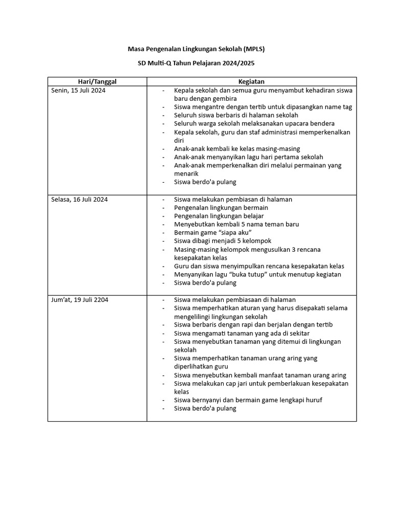 Saya Sedang Berbagi 'Modul MPLS 2024-2025' Dengan Anda | PDF