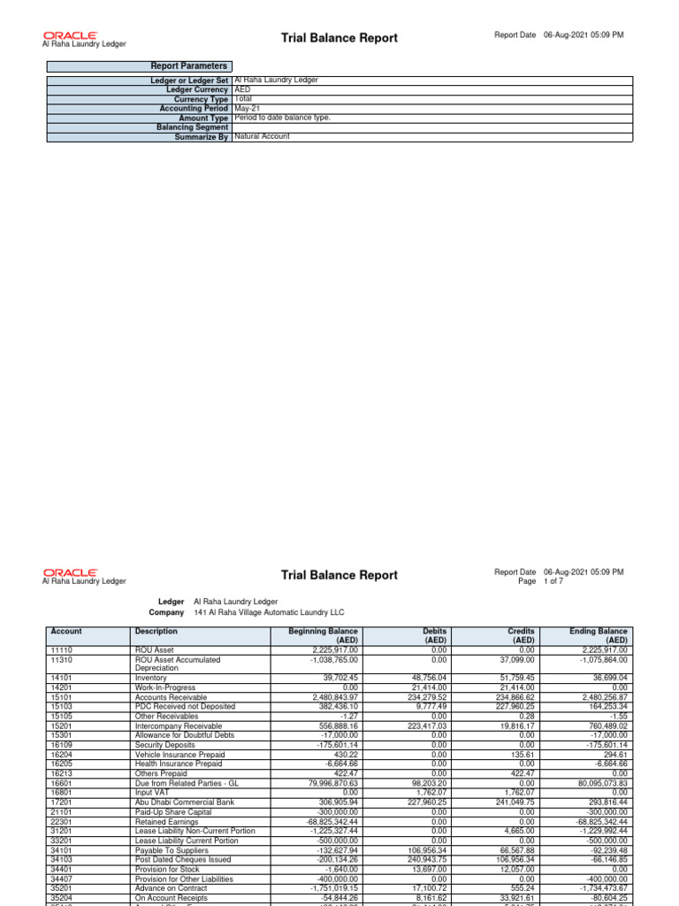 Output Document | PDF | Debits And Credits | Expense