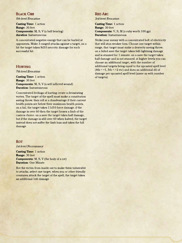 Spells | PDF