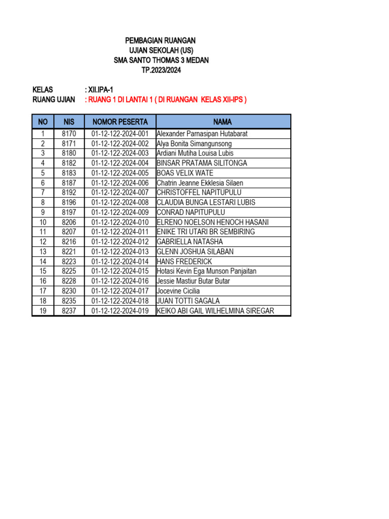 Pembagian Ruang Ujian Sekolah Us 2023.2024 | PDF