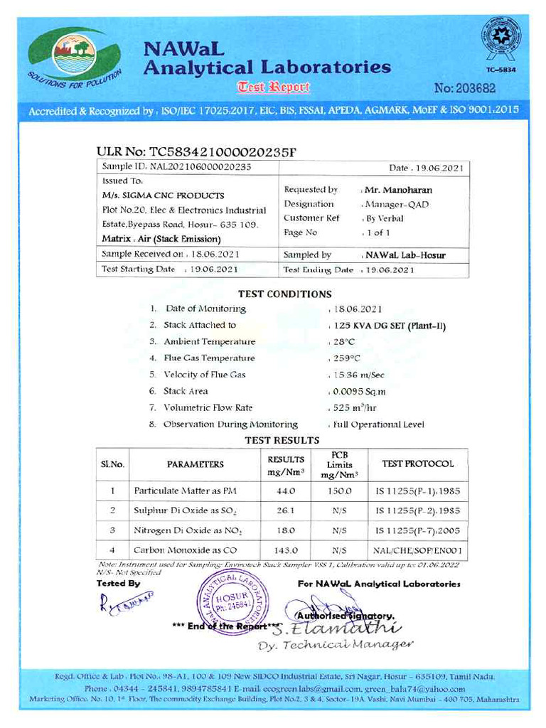 Dg Stack Monitoring Pdf