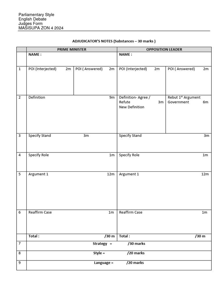 Adjudicator Notes (Borang Hakim) Bahas Bi | PDF