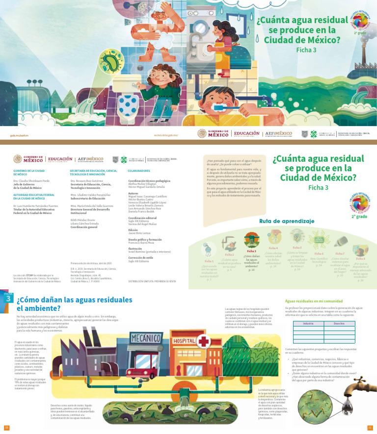 STEAM S2 P1 Ficha3 | PDF | Contaminación | Residuos