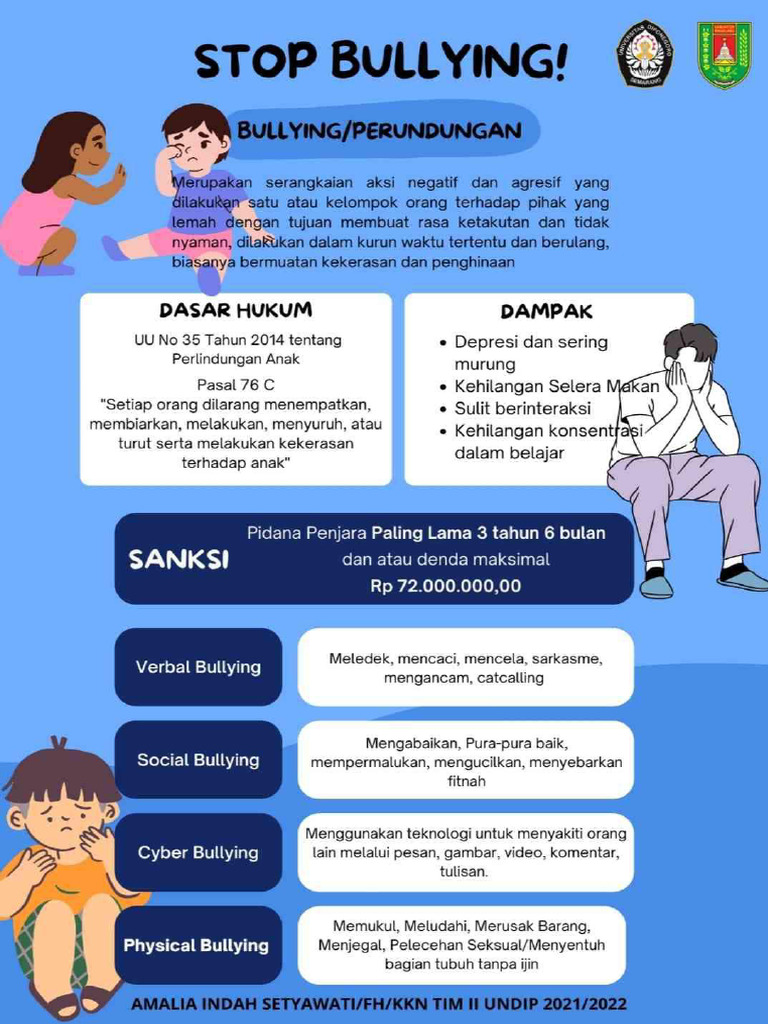Sanksi Bullying | PDF