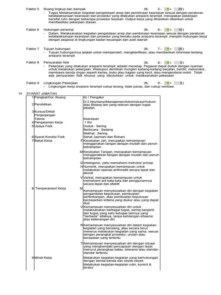 Arsiparis Terampil | PDF