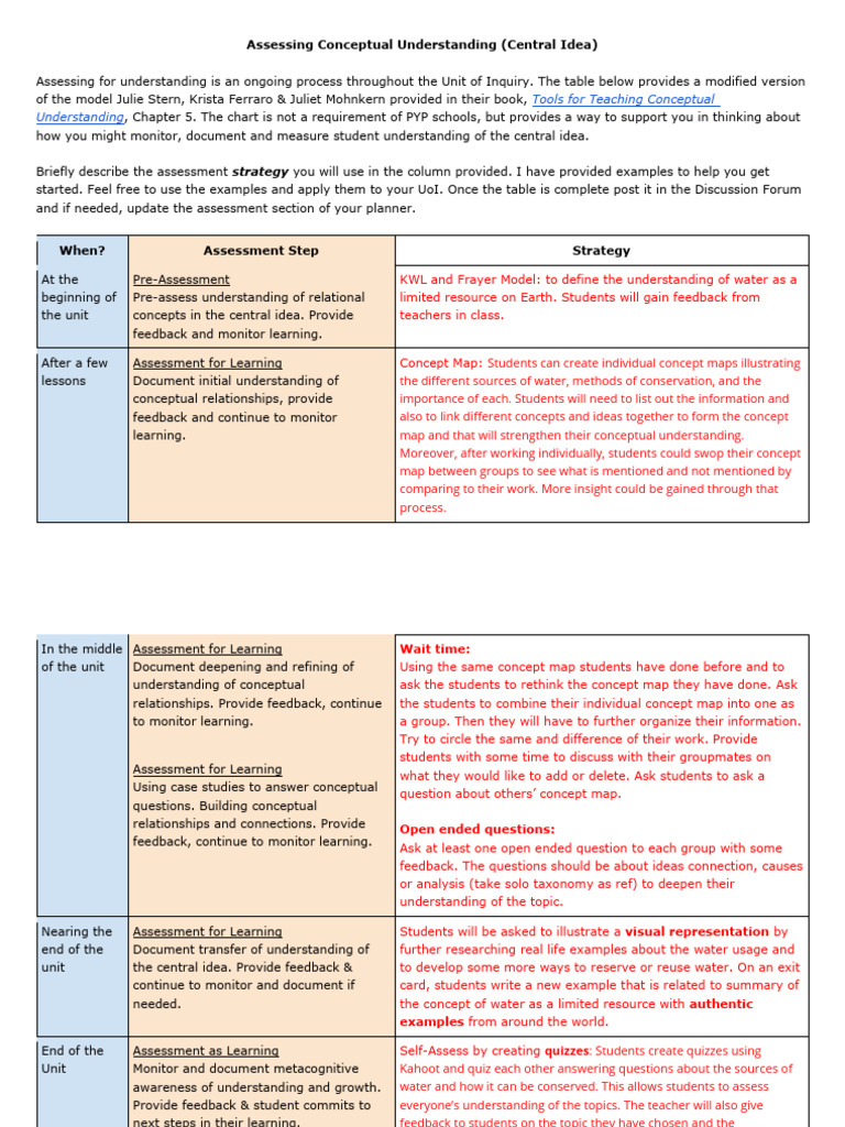 Week 5A - Assessing Conceptual Understanding - Group 3 | PDF | Concept | Cognitive Science