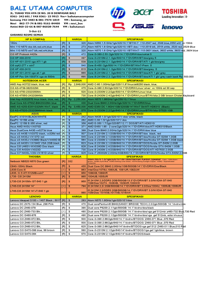 Buc Harga 05 Oktober 2011 | PDF | Computer Hardware | X86 Architecture