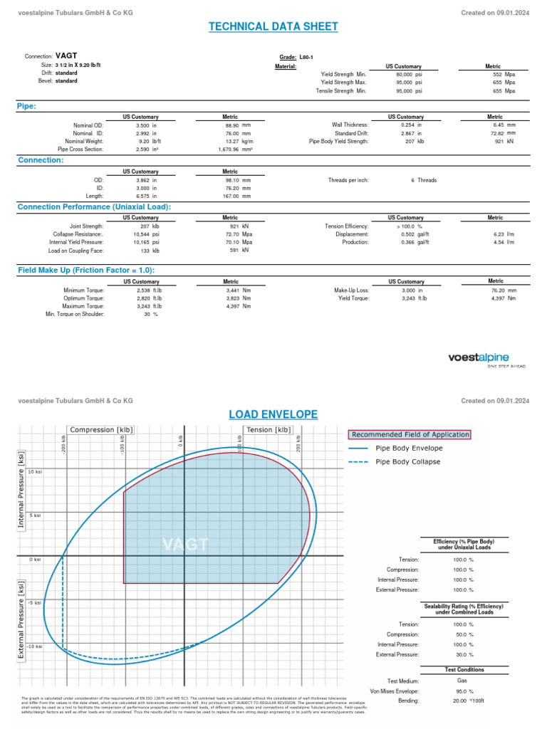 VATubulars Calculated Load Envelope | PDF | Strength Of Materials ...