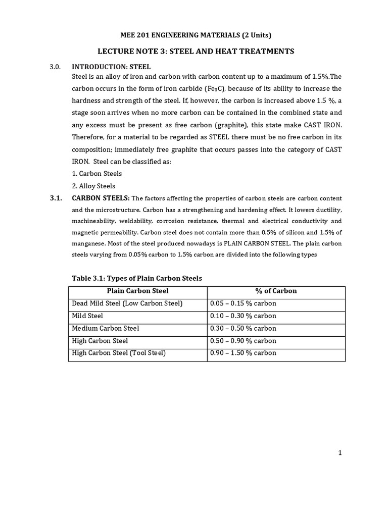 Mee 201 Lecture Note 3 | PDF | Steel | Heat Treating