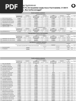 Kedvezmenyes Dolgozoi Es Flotta Arlista 20240530 | PDF