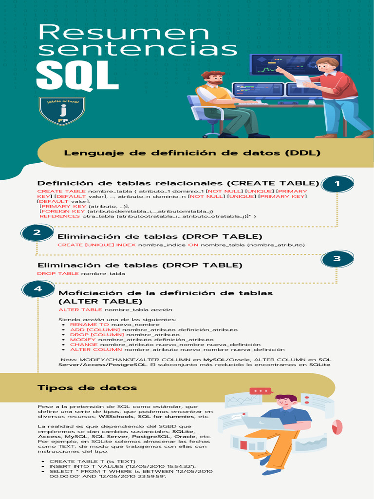 Resumen Sentencias SQL | PDF | SQL | Datos