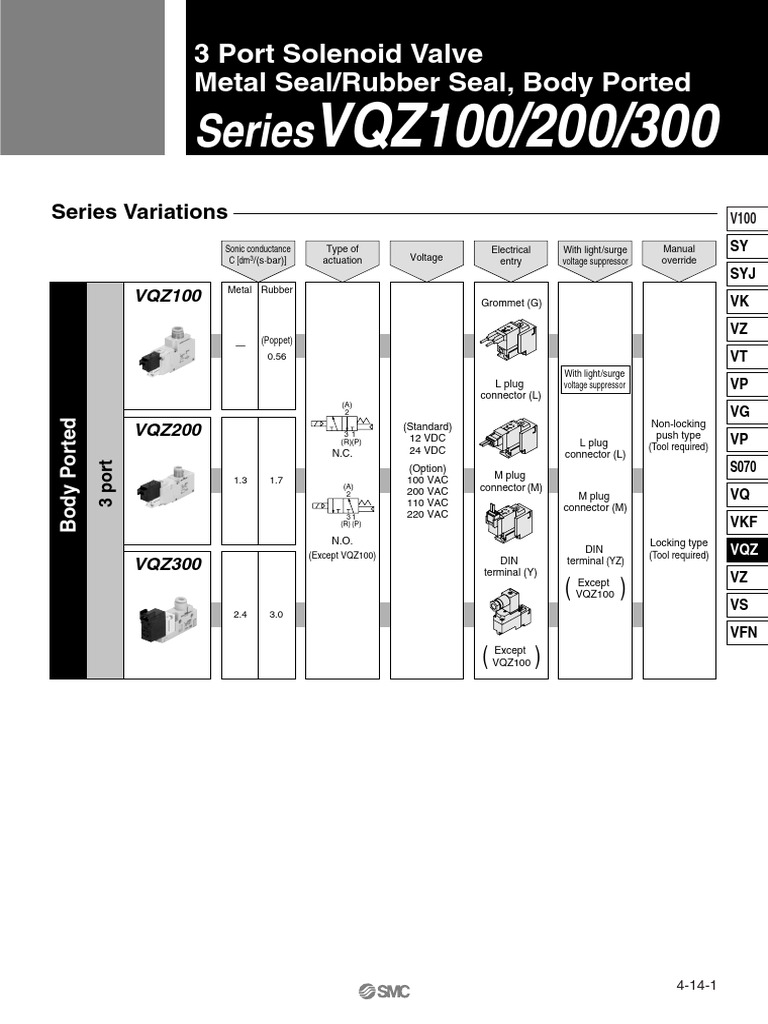 VQZ Old e | PDF | Electrical Connector | Alternating Current