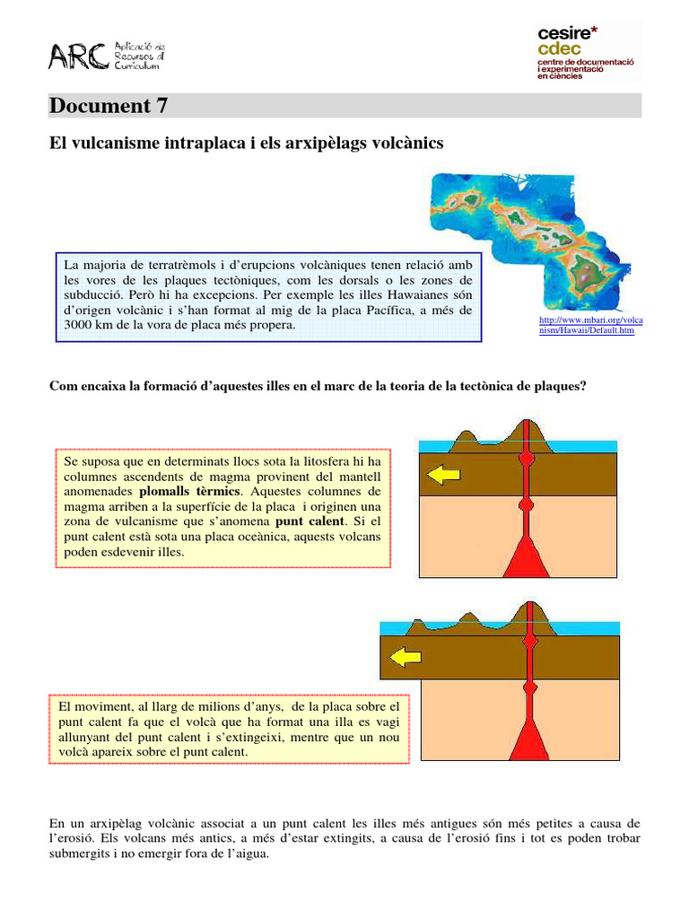 El Vulcanisme Intraplaca | PDF