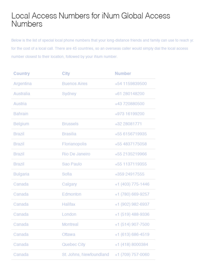 Local Access Numbers For Inum Global Access Numbers | PDF | Telephony ...