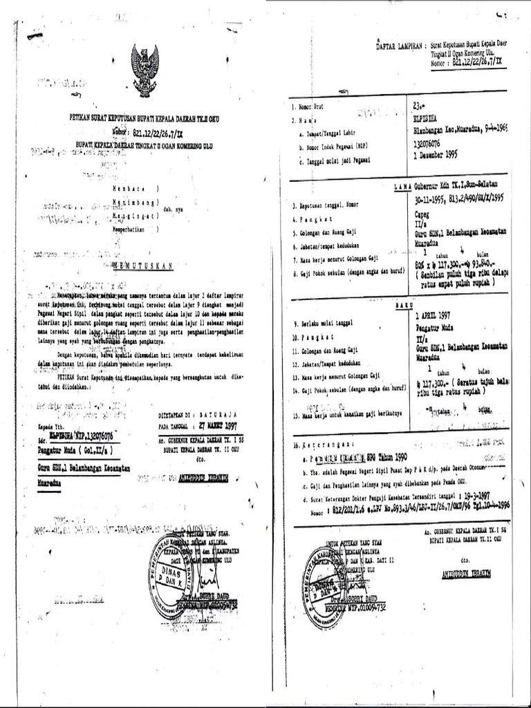 SK PNS 196904091995122002 | PDF