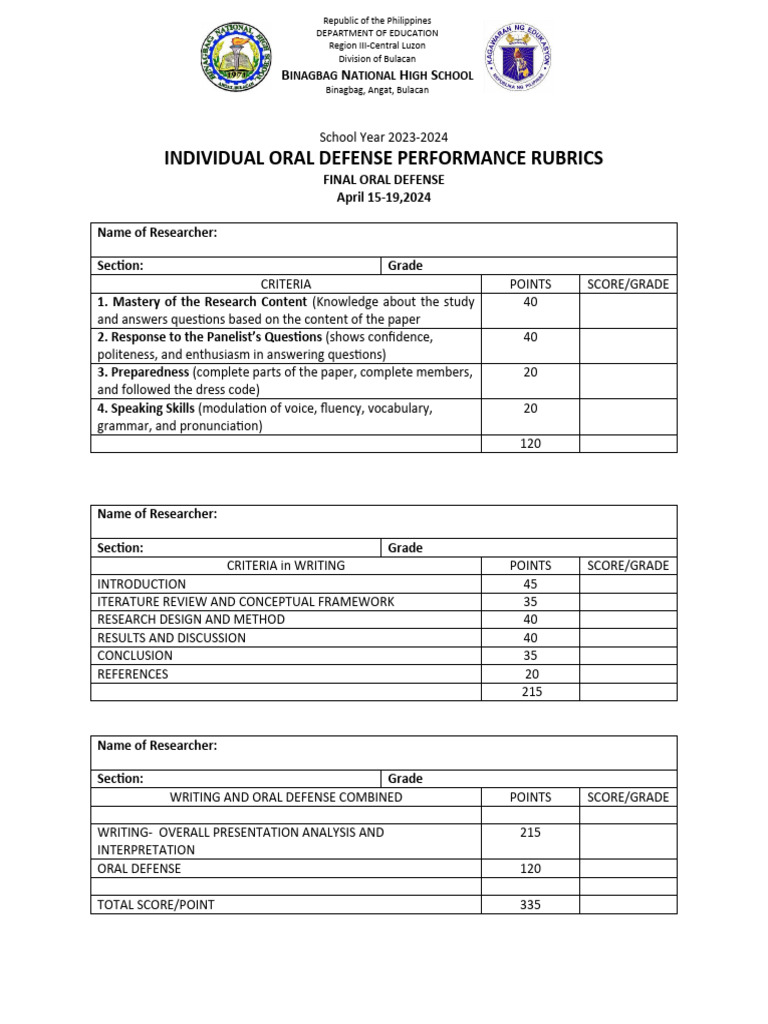 Scoring Rubrics Oral Defense Indiividual | PDF