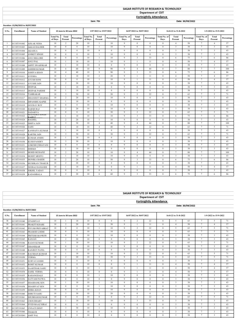 Calling List With Per Day Attendemnce | PDF
