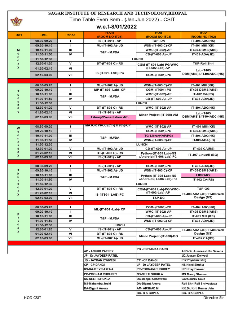 Jan-June 2022 Faculty Load and Time | PDF | Computing | Computer Science