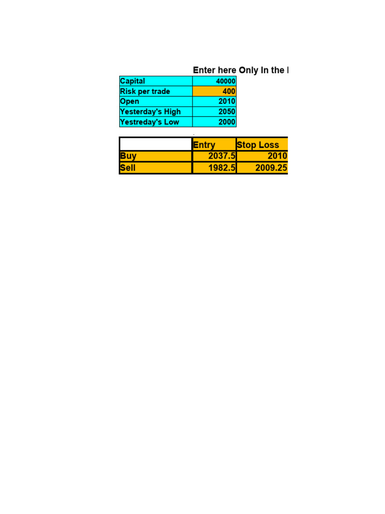DTR Intraday-Daily Range Excel | PDF
