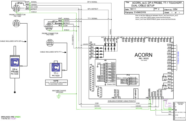 s14948.r2 - Acorn - Rev3, Dp-4 Probe, Tt-1 Touchoff, Dual Cable Setup ...