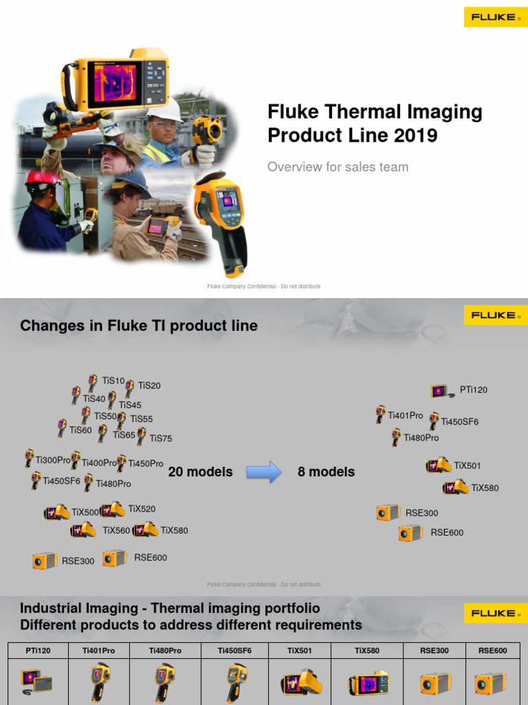 TI Product Line Overview Presentation | PDF | Camera Lens | Photography ...