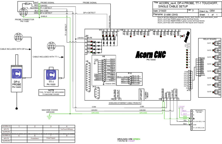 s14961.r3 - Acorn - Rev4, Dp-4 Probe, Tt-1 Touchoff, Single Cable Setup ...