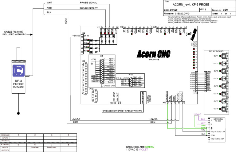 s15020.r5 Acorn Rev4, Kp-3 Probe | PDF | Manufactured Goods | Computer ...