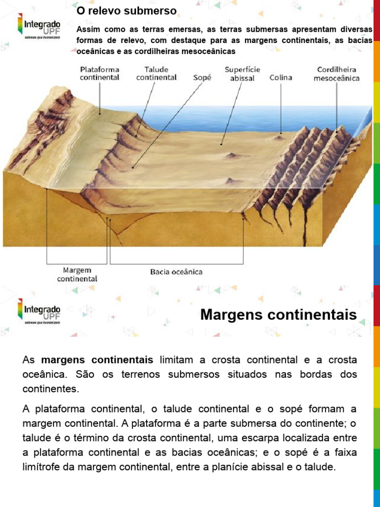 Formas de Relevo Submerso Oceânico | PDF | Ciências e Matemática