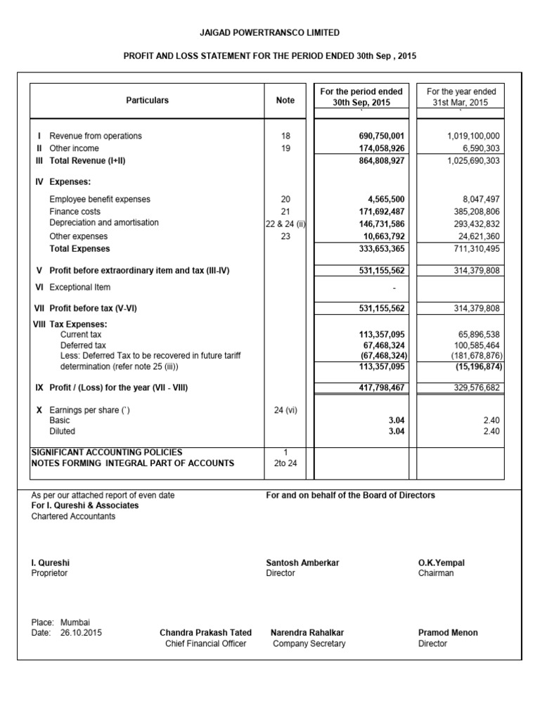 JSW Trading Notice - Jaigad Powertransco Limited - Annexure C of ...
