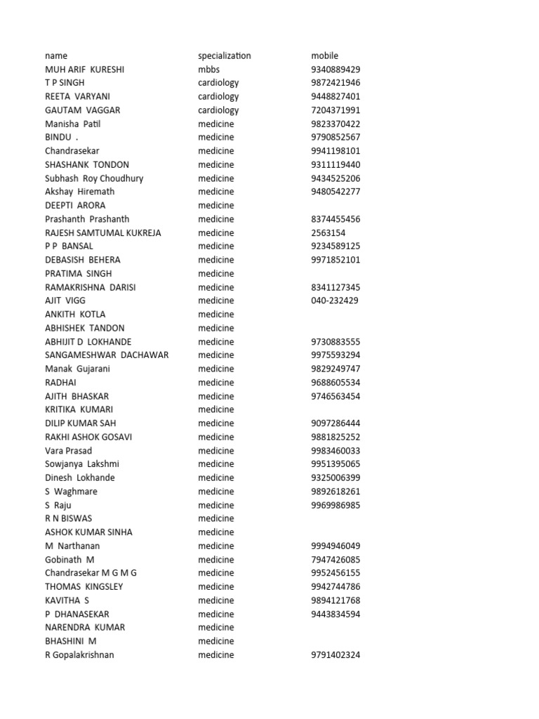 Add Coc | PDF | Wellness