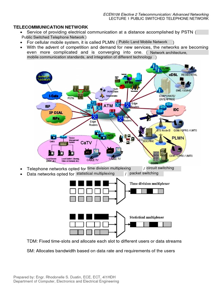 PSTN and Telecom Evolution Lecture | PDF | Computer Network | Public ...