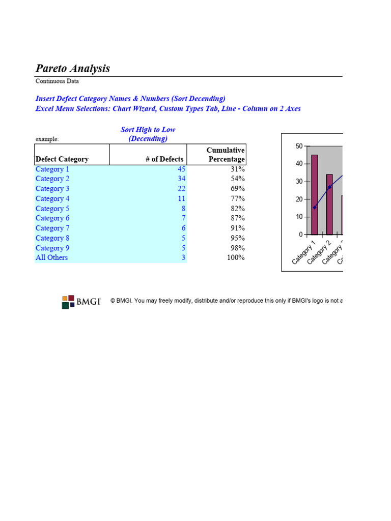Basic-Pareto-Chart-Template (1) | PDF | Computing